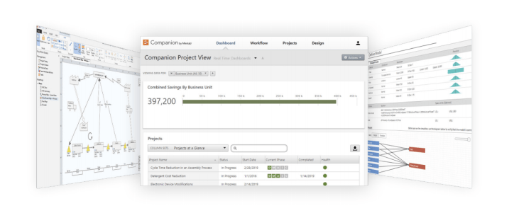 Titus Corporation - Minitab - Software procurement specialists